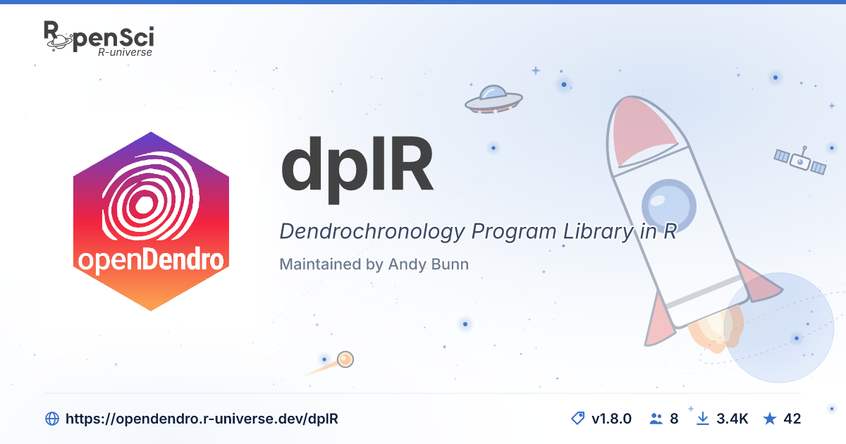 dplR: Dendrochronology Program Library in R